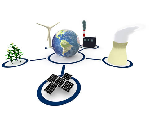 An Introduction to Smart Grid | EcoMENA