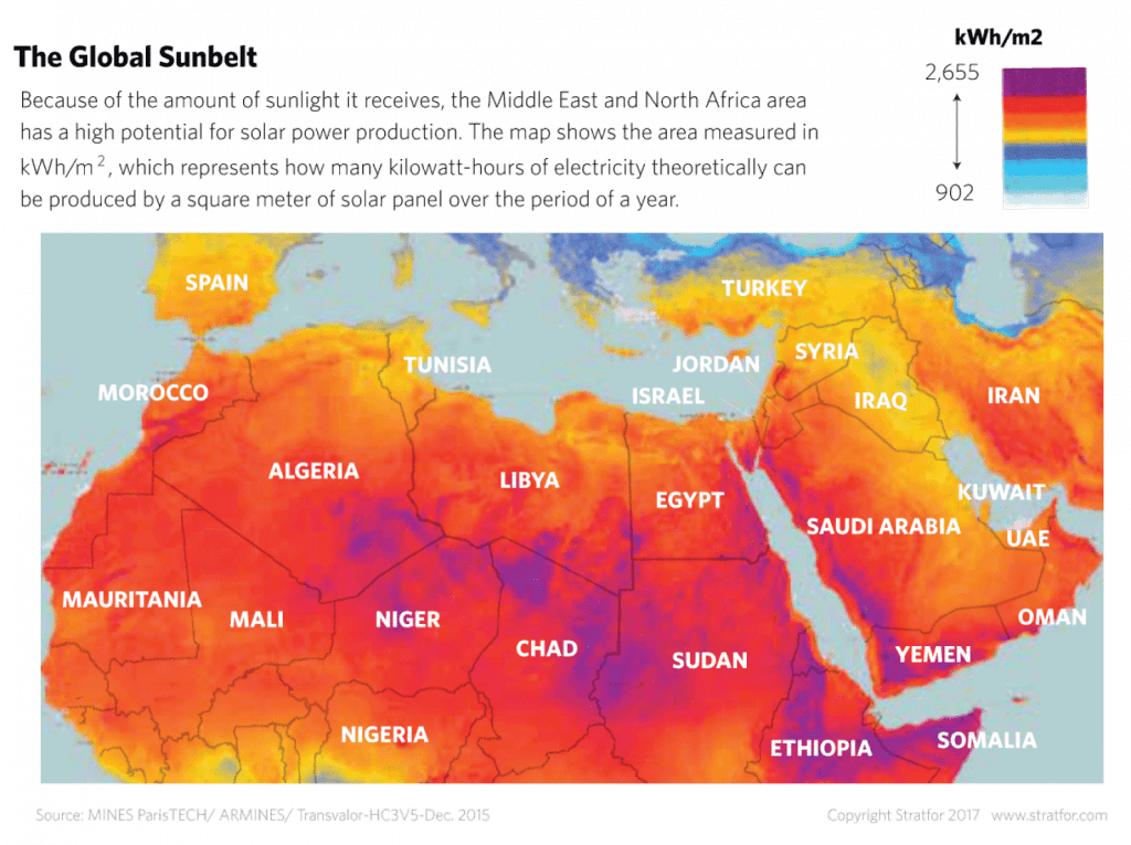 Solar Energy in MENA | EcoMENA