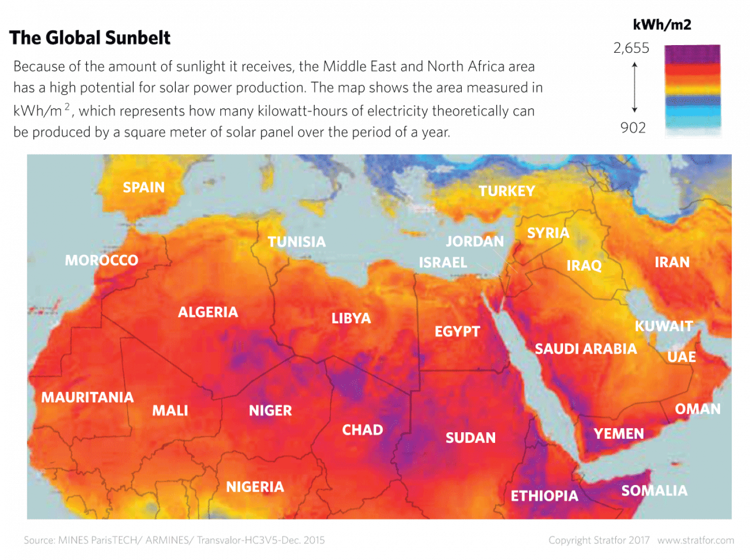 Solar Energy in MENA | EcoMENA