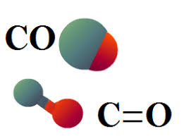 How Carbon Monoxide Can Be Reused | EcoMENA