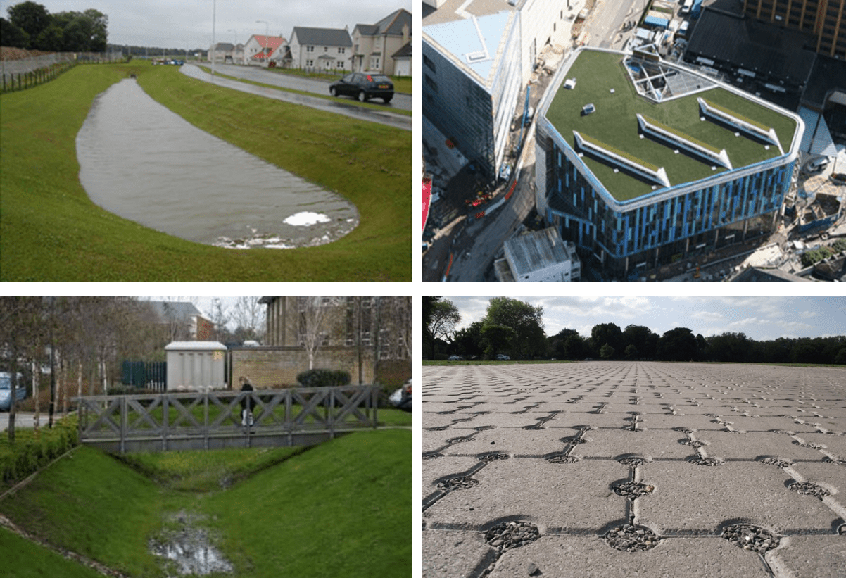 Sustainable Urban Drainage Systems In Middle East Ecomena